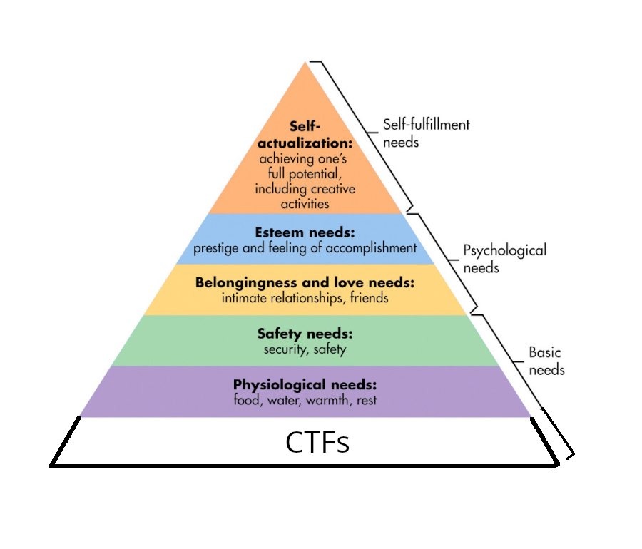 SekaiCTF 2022 - Forensic Symbolic Needs writeup - Pawel "Kusik" Kusinski | App and Cloud Security